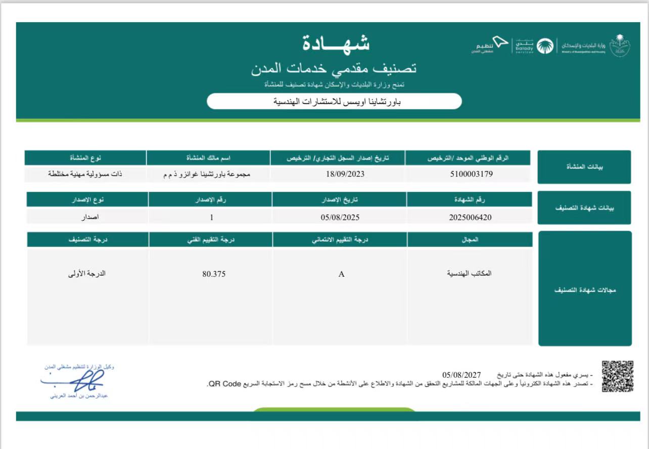 贵阳院获得沙特MOMRAH C1资质